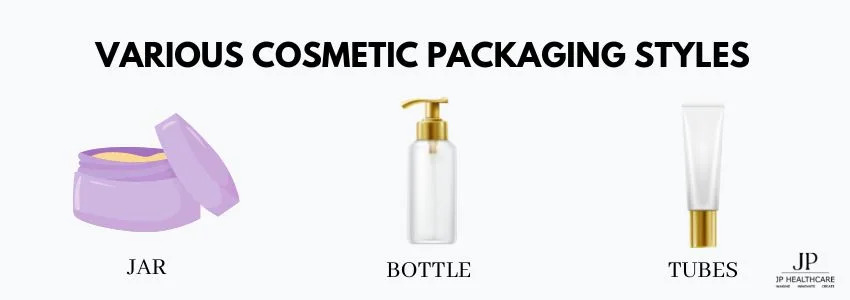 Cosmetic Packaging : 3 Important type of packaging